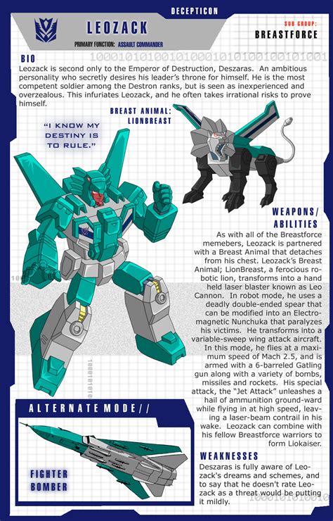 Leozack Collaboration By Hellbat On Deviantart