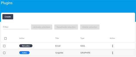 Plugins Products Documentation