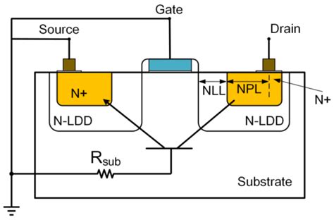 Power Clamp Esd Protection At Alan Fortune Blog