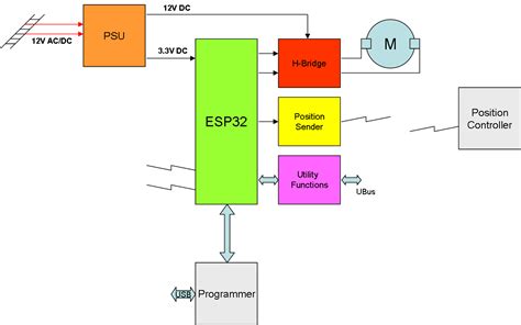 Train Control System Rev 1 2 BasicPI