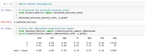 GitHub Dhindsad Credit Risk Analysis