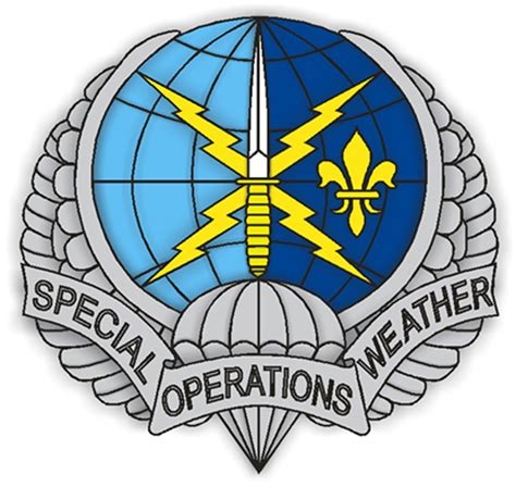 Special Operations Logo