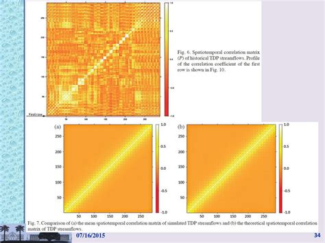 Spatiotemporal Stochastic Modeling Of Multisite Stream Flows With