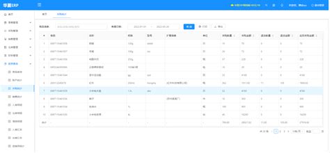 Github Jishenghuajsherp 华夏erp基于springboot框架和saas模式，立志为中小企业提供开源好用的