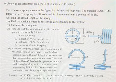 Solved The Extension Spring Shown In The Figure Has Chegg Com