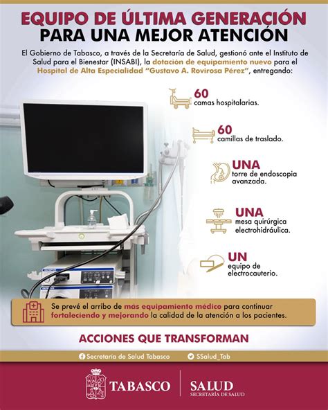 Ssalud Tabasco On Twitter 🏥el Gobierno De Tabasco A Través De La
