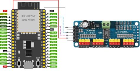 Esp Dev Kit C V Build Your Own Robot Car Logical Wiring