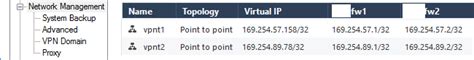 Solved Check Point Aws Vpn Tunnels Question Check Point Checkmates