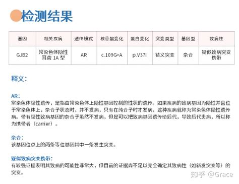 孕前基因筛查到底要不要做 知乎