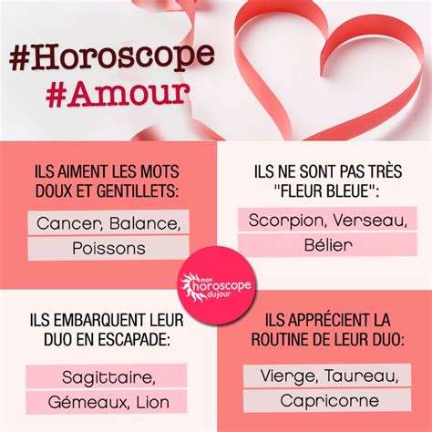 Signes Astro Et Amour Signe Astro Signe Astrologique Le Signe