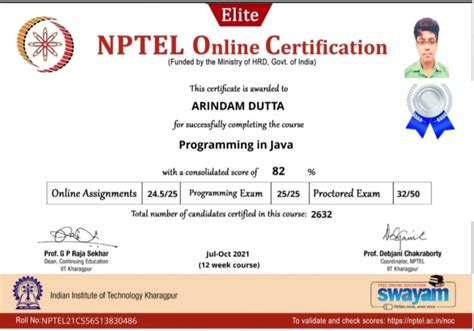 Arindam Dutta On Linkedin Javaprogramming Java Nptel Elite