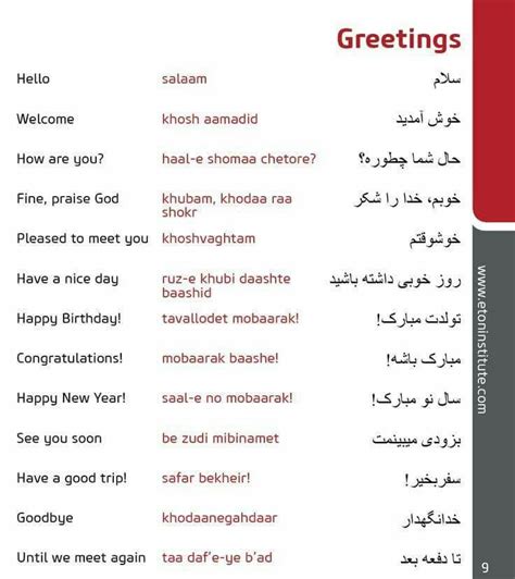 Greetings In Farsi Persian Language Learn Farsi Learn A New Language