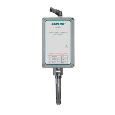 Oxygen Measurements Dks Engineering