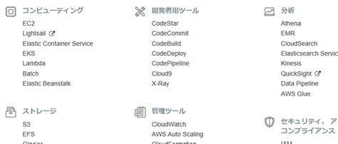 Aws Codepipeline を使ってみる Sria Blog 宮城県仙台市のwebシステム開発・スマホアプリ開発