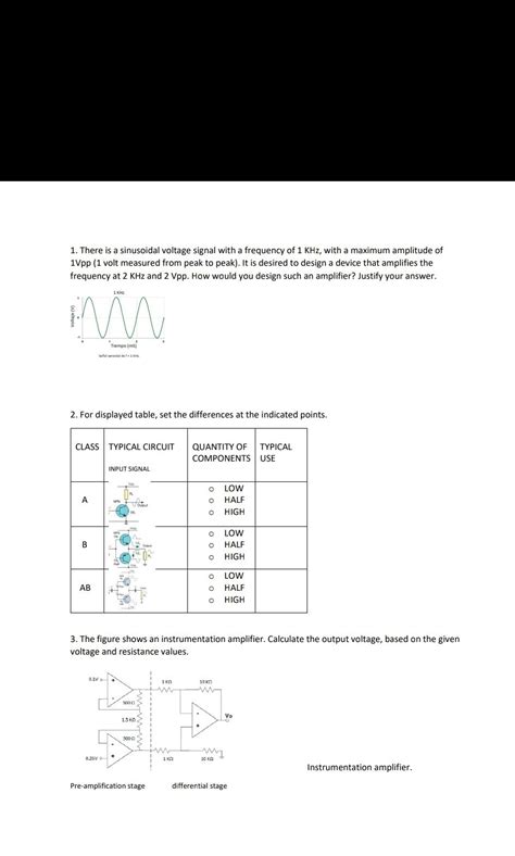 Solved There Is A Sinusoidal Voltage Signal With A Chegg