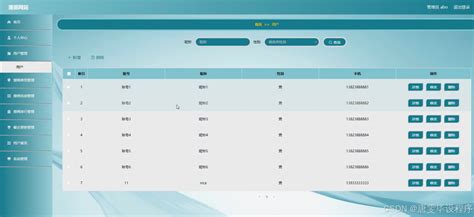 Springboot毕设 漫画网站 程序论文 Csdn博客