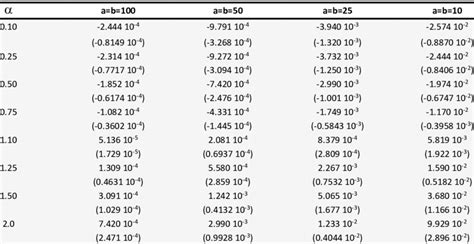 Relative Spurious Wave Amplitude Download Scientific Diagram