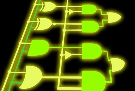Boolean Algebra Laws—delving Into Boolean Identities Technical