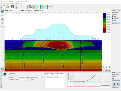 Settlement Geotechnical Software Geo5