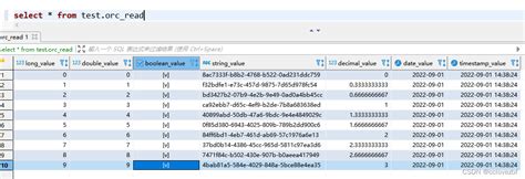 Orc文件的读写及整合hiveorc文件读取 Csdn博客