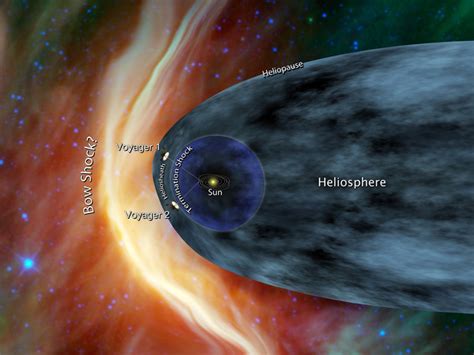 Voyager Leaves Our Solar System The 5 Space Probes Leaving Our Solar