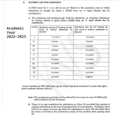 Kendriya Vidyalaya Lucknow Admission Form Printable Forms Free Online
