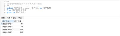 案例如何用SQL分析电商用户行为数据 人人都是产品经理