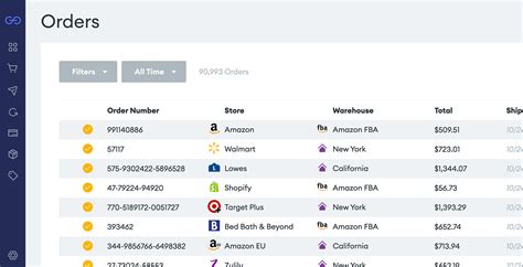 Sysco Integration Marketplace Goflow