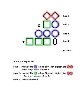 Standard Algorithm For Multiplication By DARIN NAKAKIHARA TpT