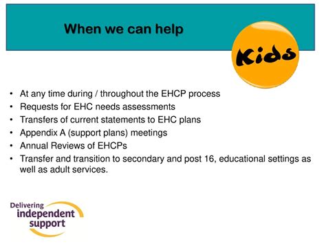 Independent Support In Islington Ppt Download
