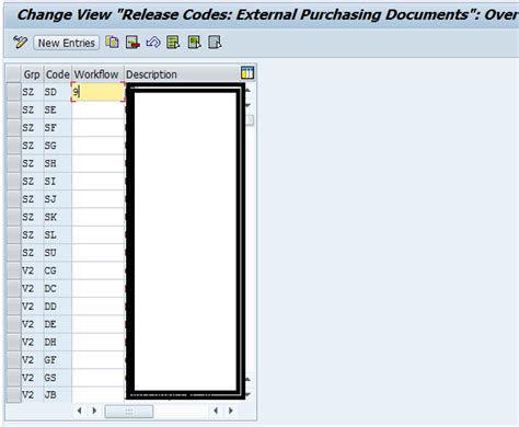 Solved Releasestepcreated Event Not Being Triggered For P Sap