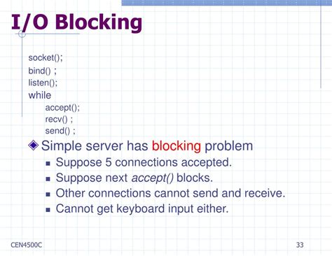 Ppt Socket Programming In C Powerpoint Presentation Free Download Id3812541