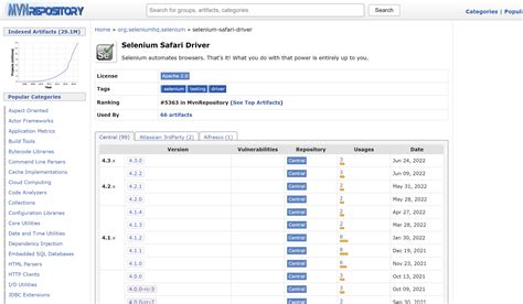 github mawaddahh working with web crawler using selenium assignment