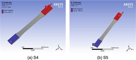 Applied Boundary Conditions For Tensile Testing Download Scientific Diagram