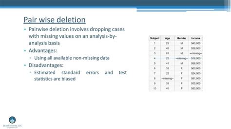 Missingdatahandling 160923201313pptx