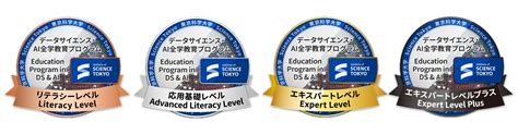 New Design For Open Badge A Certificate For Completing The