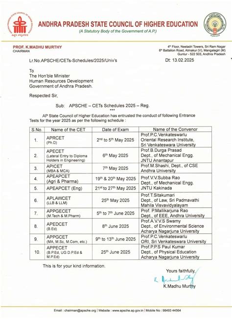 AP ECET Exam Dates Out Application Form Eligibility Exam Pattern Admission