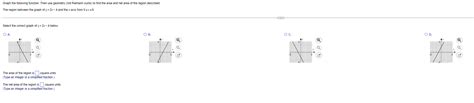 solved graph the following function then use geometry not