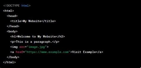 8 Common HTML Mistakes You Should Avoid For Better Web Development