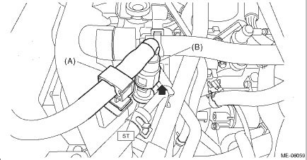 Subaru Legacy Service Manual Fuel Procedure Fuel Injection Fuel Systems H Do