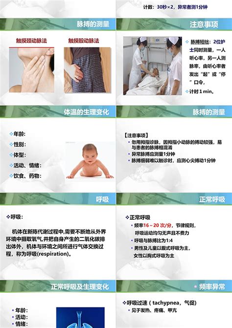 生命体征的检测ppt模板卡卡办公