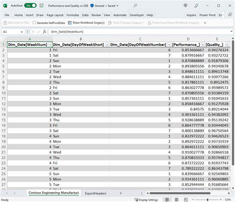 Analyzing Data With Power Bi And Power Pivot In Excel Блог о