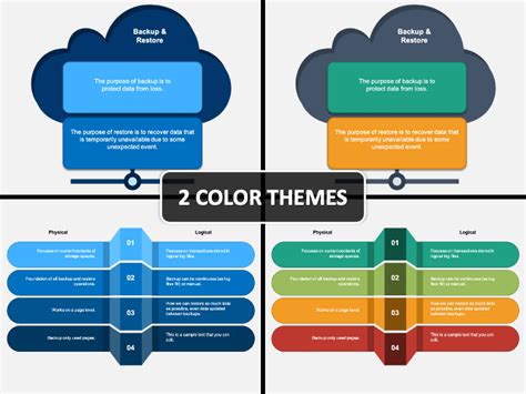 Backup And Restore PowerPoint And Google Slides Template PPT Slides