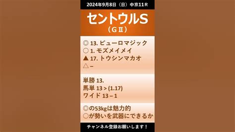 202498日 第38回産経賞セントウルステークスgii 予想動画 Jra 競馬 Youtube