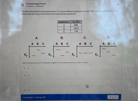 Solved The Table Below Lists The Melting Temperatures T M Chegg