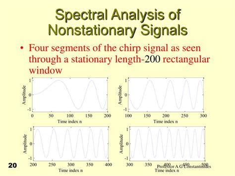 Ppt Spectral Analysis Powerpoint Presentation Free Download Id1273525