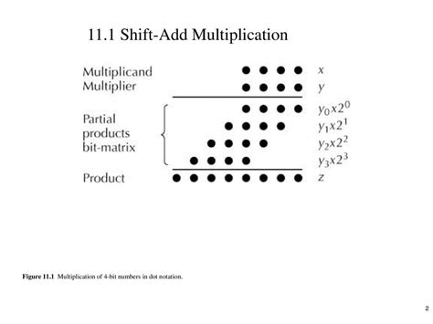 127 Ppt Download