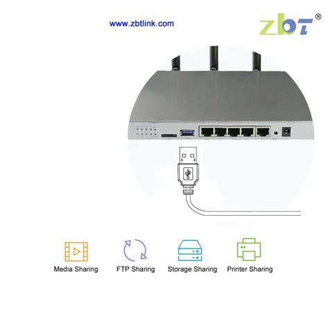 MTK 7621 10/100/1000 Mbps gigabit dual band wifi 4g lte wireless router ...