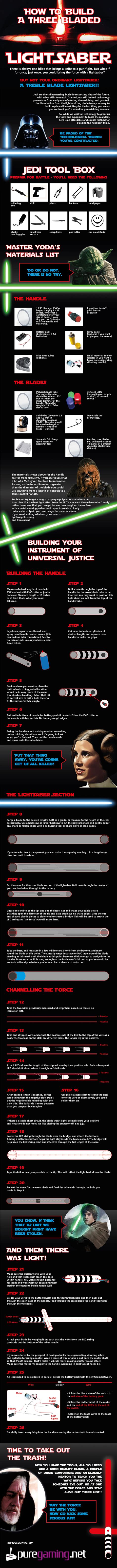 Analyze Three Infographics Goodall Artwork