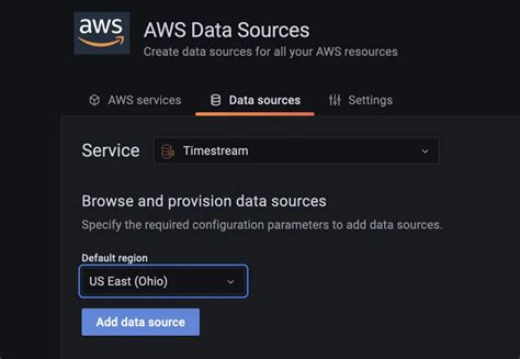 Using Aws Managed Grafana With Timestream For Observability Infrastructure Setupnetwork Ninja